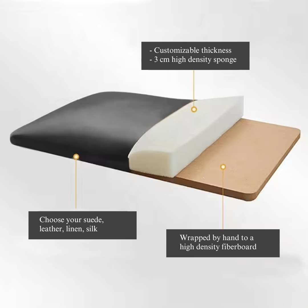 Regal Upholstered Wall Panel – Articture